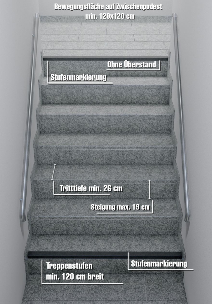 DIN 18040-2 Barrierefreie Treppen - Marmor Ceravolo