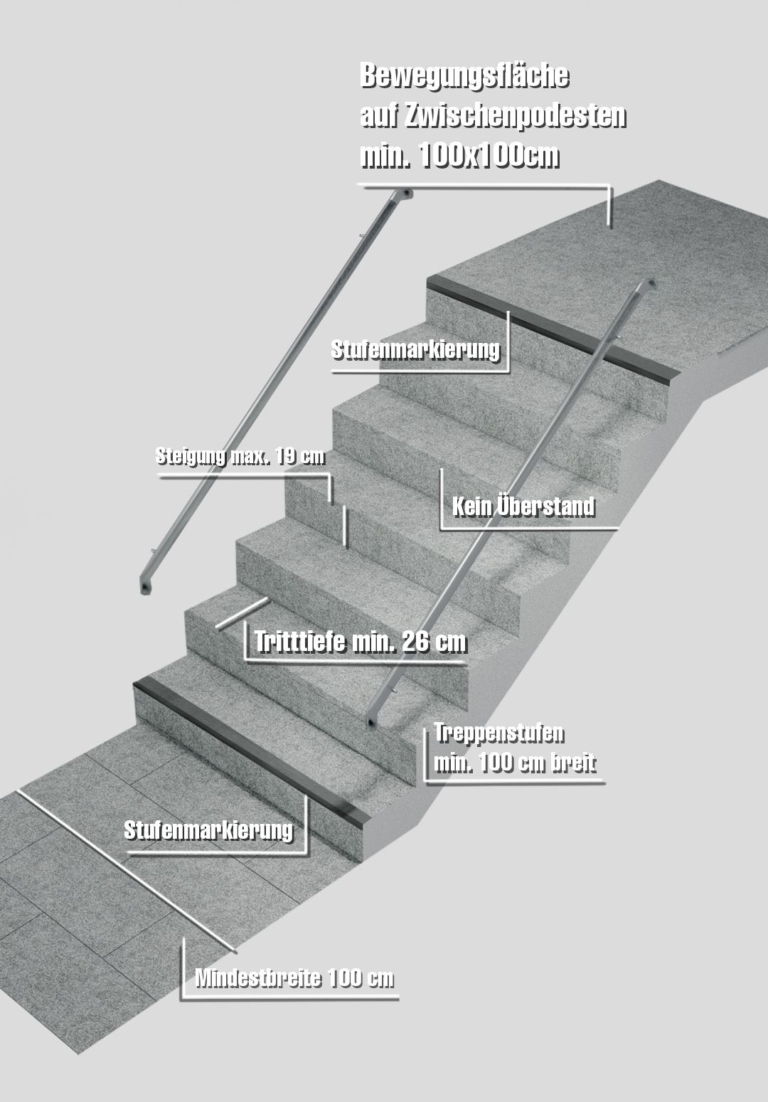 DIN 18040-2 Barrierefreie Treppen - Marmor Ceravolo